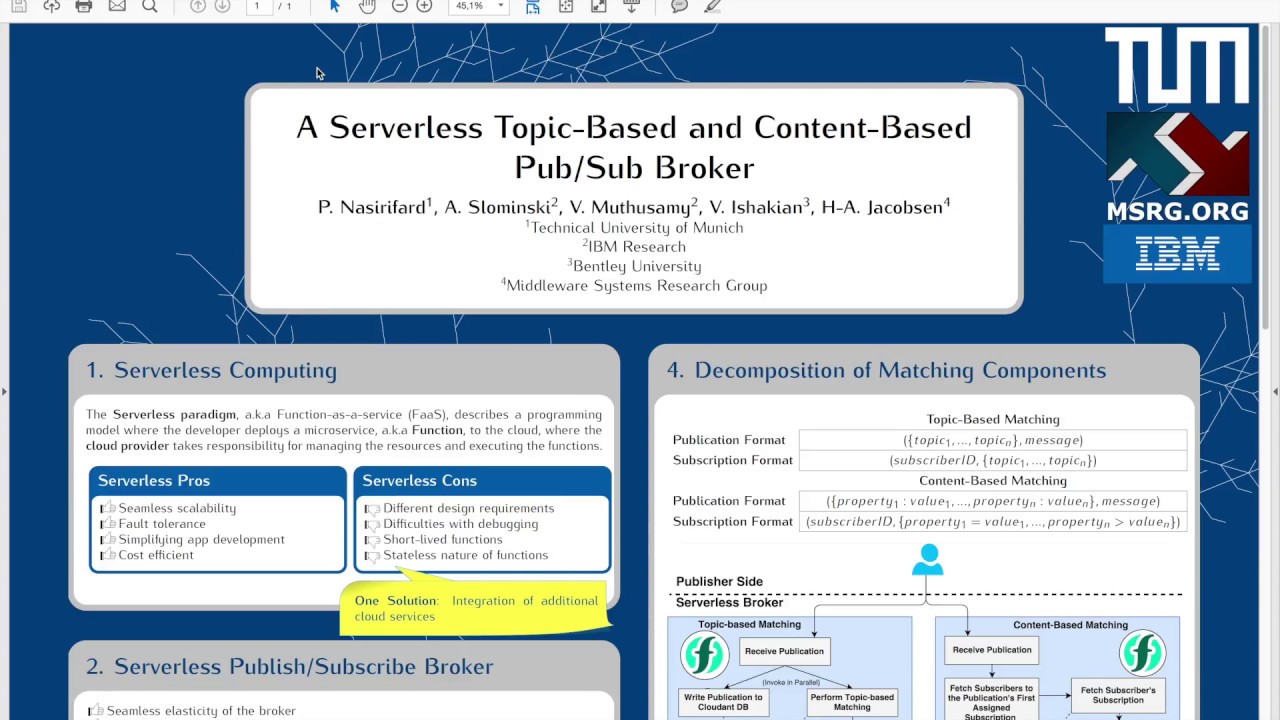 Serverless Pub/Sub Broker - YouTube