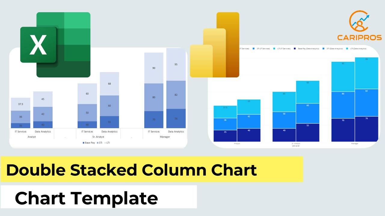 Excel Vs Power BI Create Templates For Double Stacked Column Chart Excel Vs Power BI Create Templates For Double Stacked Column Chart