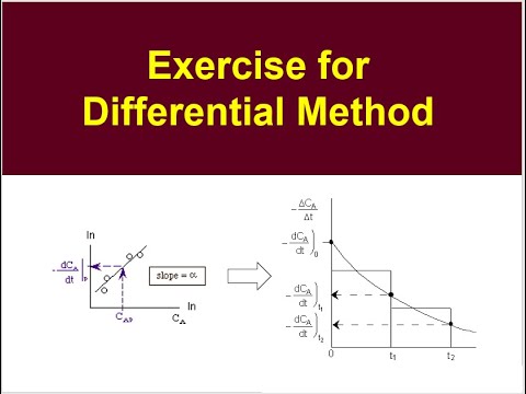 Exercise for Differential Method (Graphical and Numerical) - YouTube