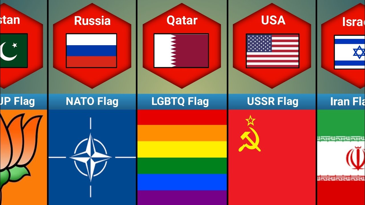 Most Hated Flags From Different Countries - YouTube