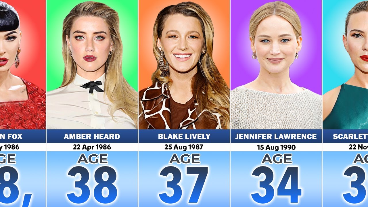 Most Beautiful Actresses in Their 30s - YouTube