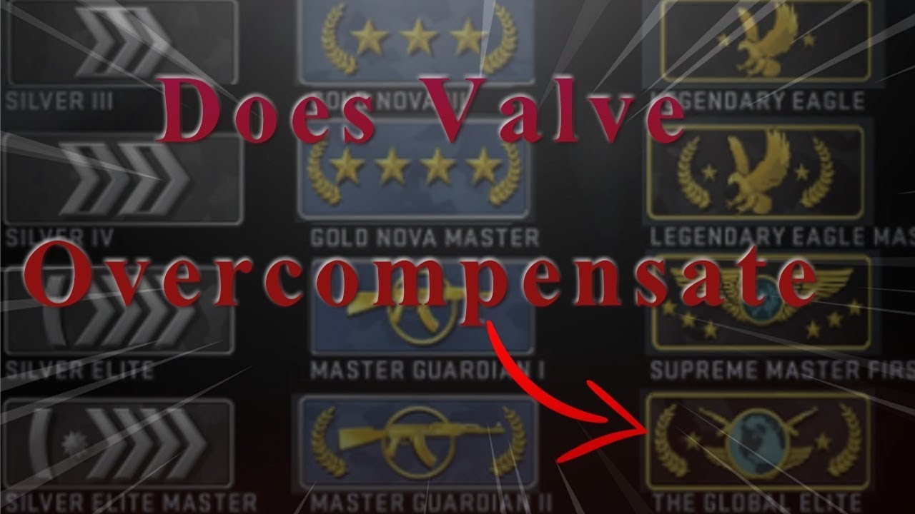 Valve gives you easier games after matching vs Spinbotters? Soloque to ...