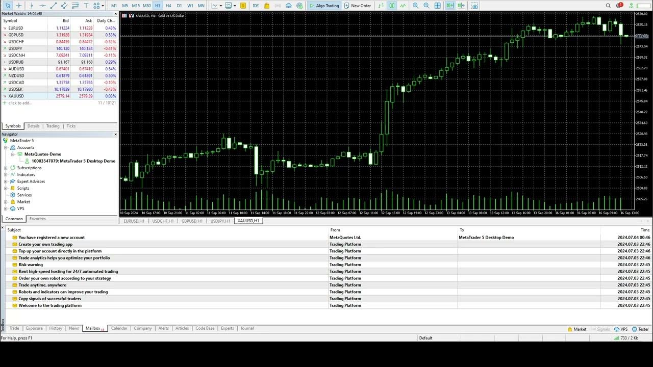 How To Build A Profitable Trading Bot Using ChatGPT & MetaTrader 5 (For Beginners) - YouTube