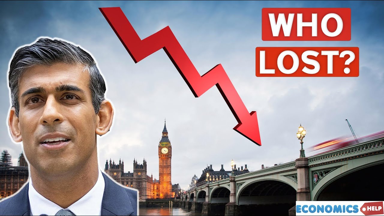 The Conservative Economic Record since 2010 in TEN charts - YouTube