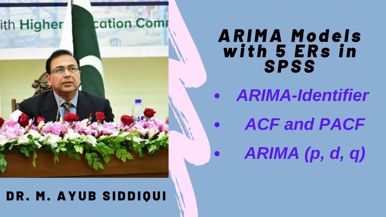 Identification of ARIMA in SPSS || ACF & PACF || ARIMA (p, d, q ...