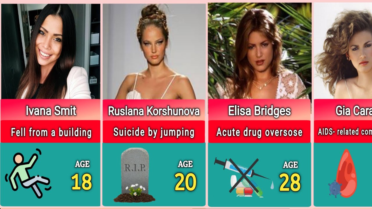 💔 Beautiful Female Models Who Tragically Died - YouTube