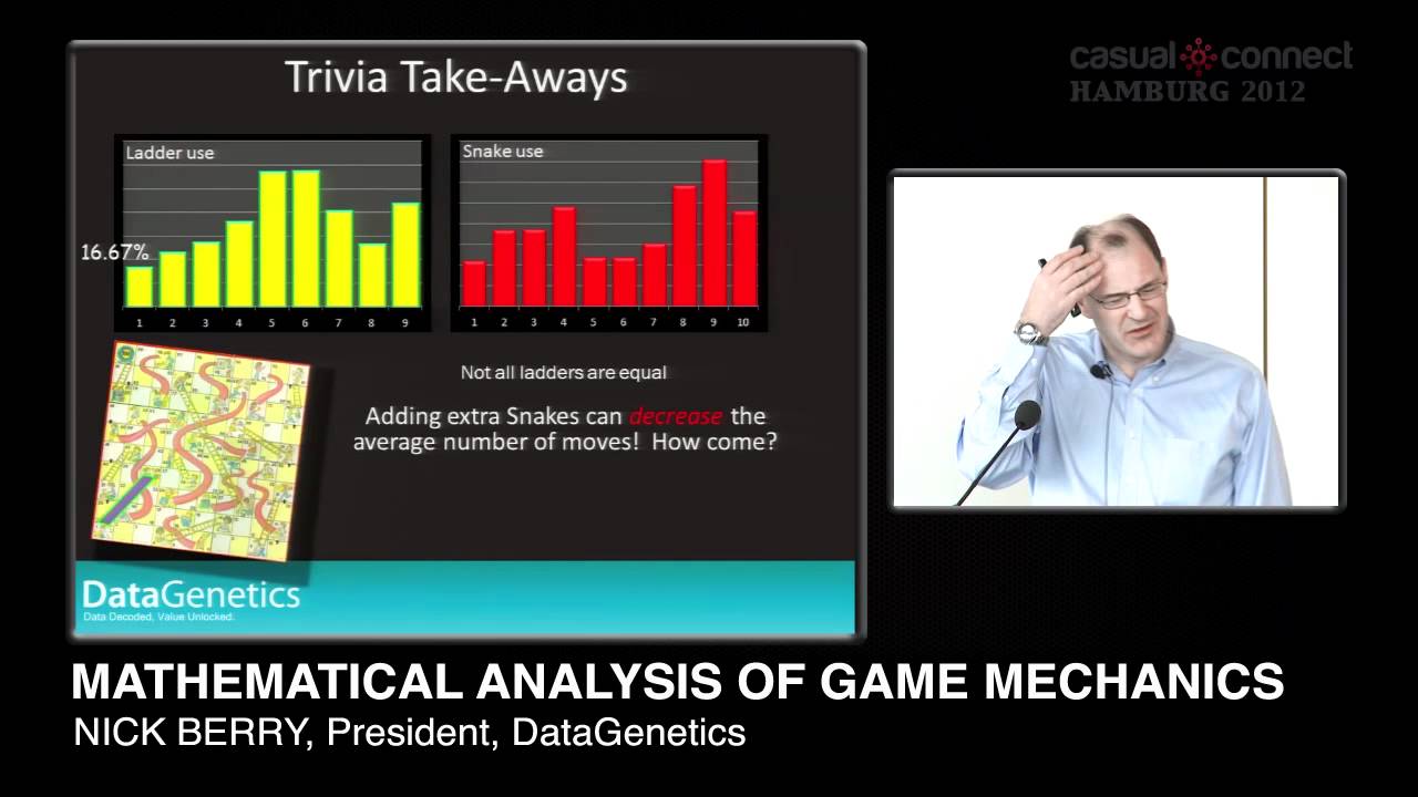 Mathematical Analysis of Game Mechanics | Nick BERRY - YouTube