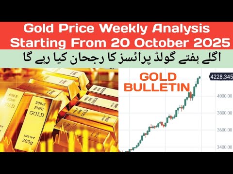 Gold Price Weekly Analysis & Trend For The Week Starting From 20 ...