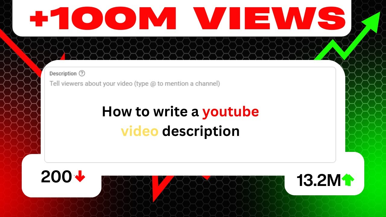 How to write a perfect Youtube video Description - YouTube