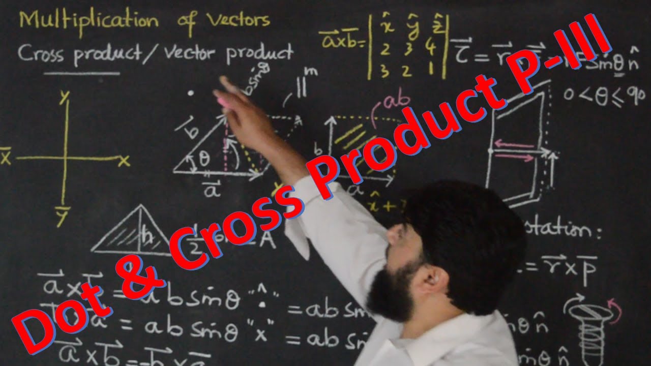 What is cross product or vector product of vectors: facts and secrets ...