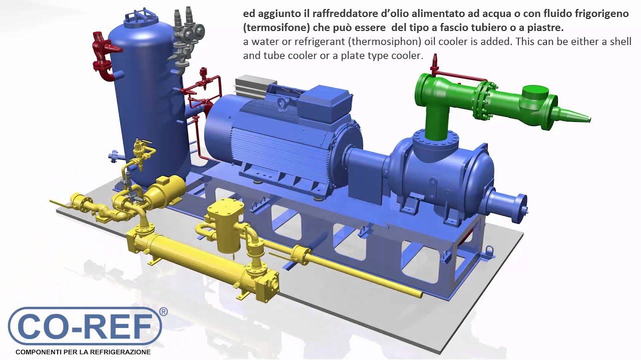 CO-REF SRL - SCREW COMPRESSOR PACKAGES - YouTube