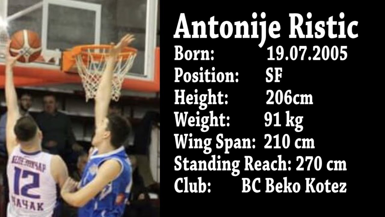 Antonije Ristic - Playing time - YouTube