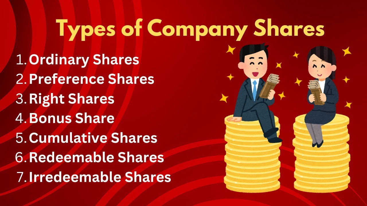 Types of Shares in a company - Definition & Explanation #share # ...