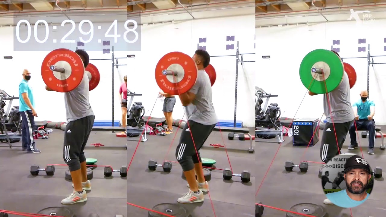 STRENGTH Training for Throwers ! - YouTube