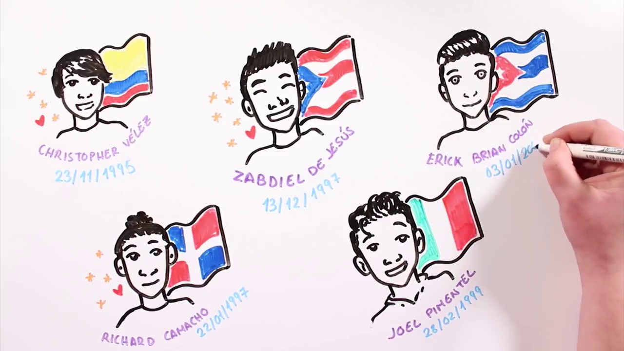 CNCO Draw My Life - YouTube