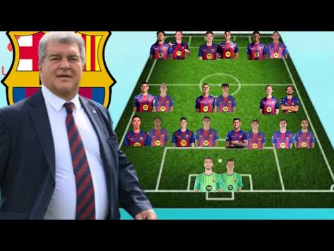 Barcelona Possible Future Line up with Latest Top Transfer Targets Under Joan Laporta Season 2026/27