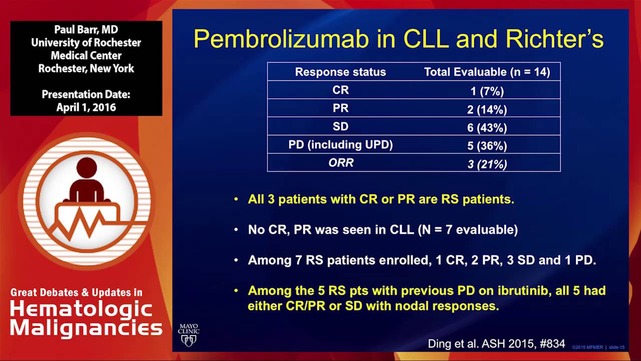 Debate: Optimal approach for the management of CLL patients with del ...