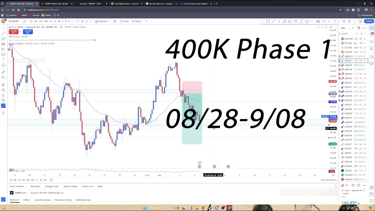 MY 400K CHALLENGE 08/28-9/08 - YouTube