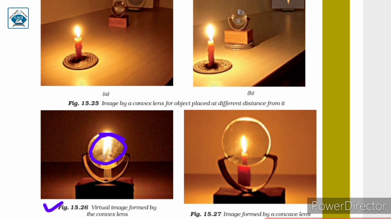 Std 7th Science Ch-15 Light Part-6 - YouTube