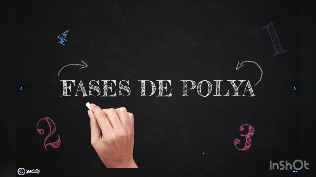 Fases de Polya - YouTube