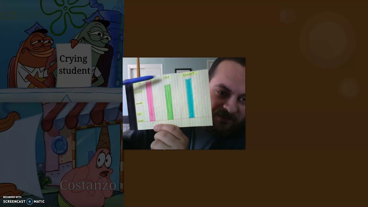 5/12- Meme Review-Crying Student - YouTube