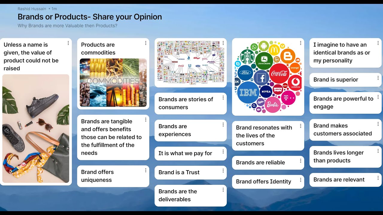 Global Product Development Decisions- MKTG 3001 - YouTube