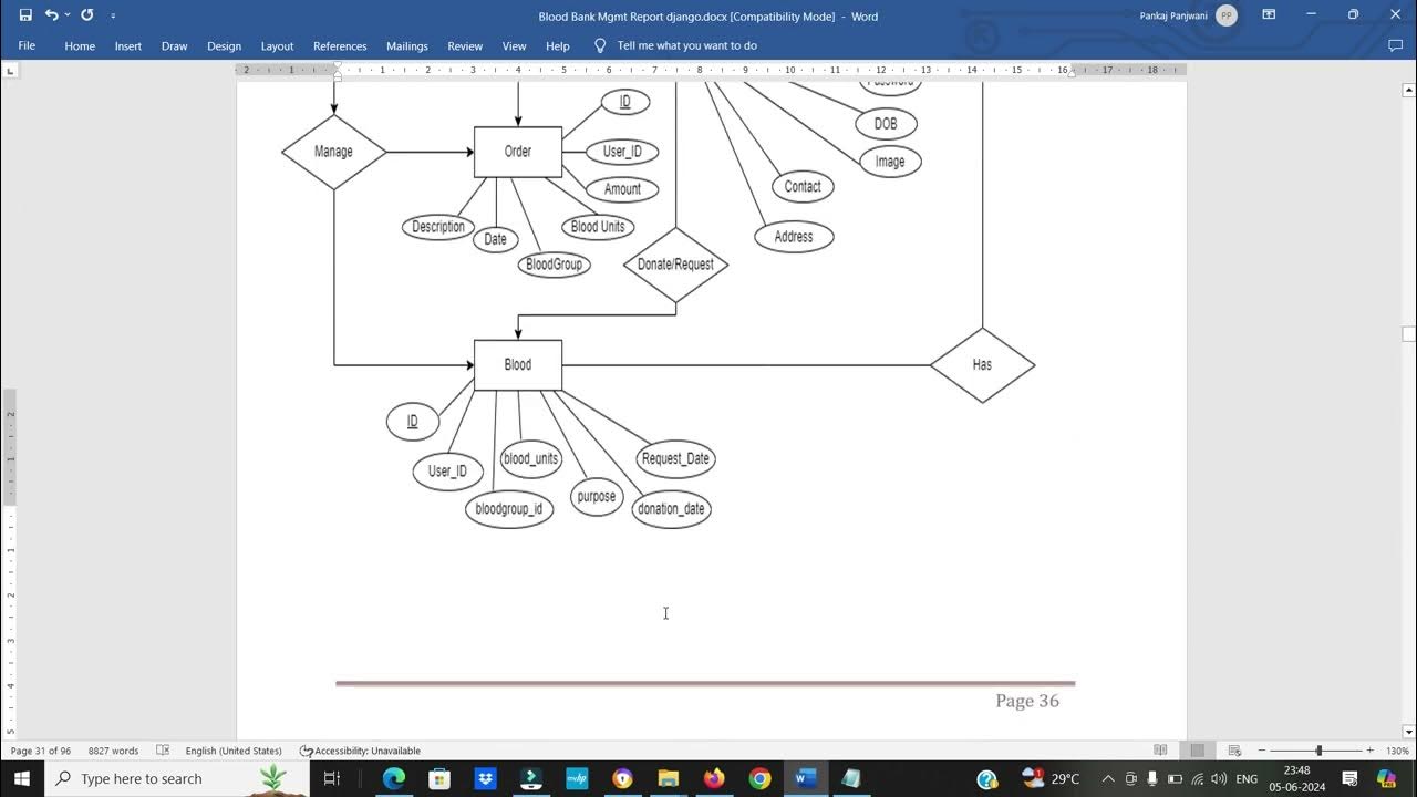 Project Report - Blood Bank Management System | Python Django - YouTube
