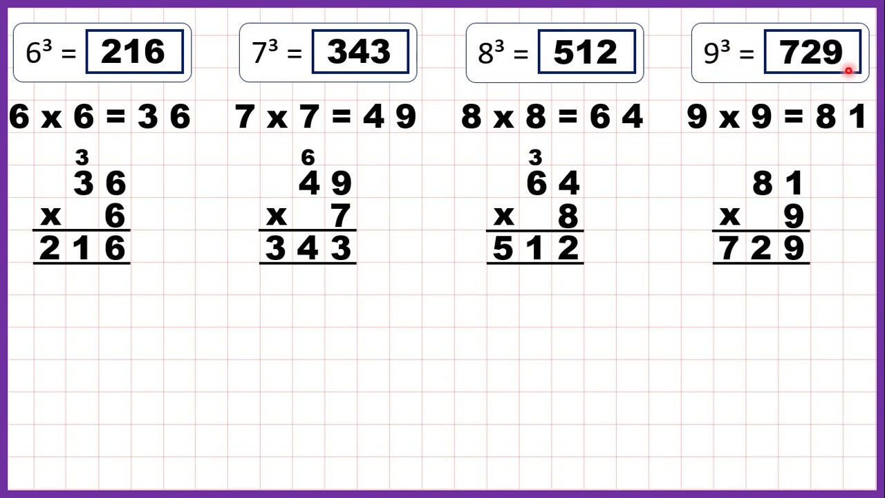 Find cube numbers using multiplication - YouTube