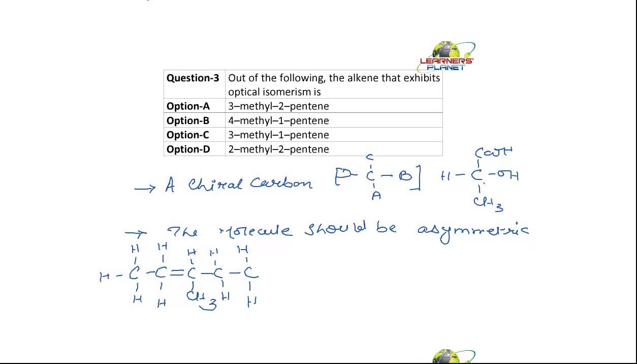 Isomerism , Optical isomerism AIEEE Chemistry Paper 2010 PSS 4 Que 3 ...