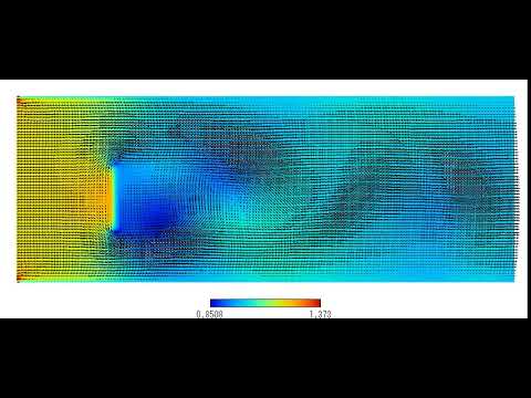 Simulation of Karman vortex by lattice Boltzmann method - YouTube