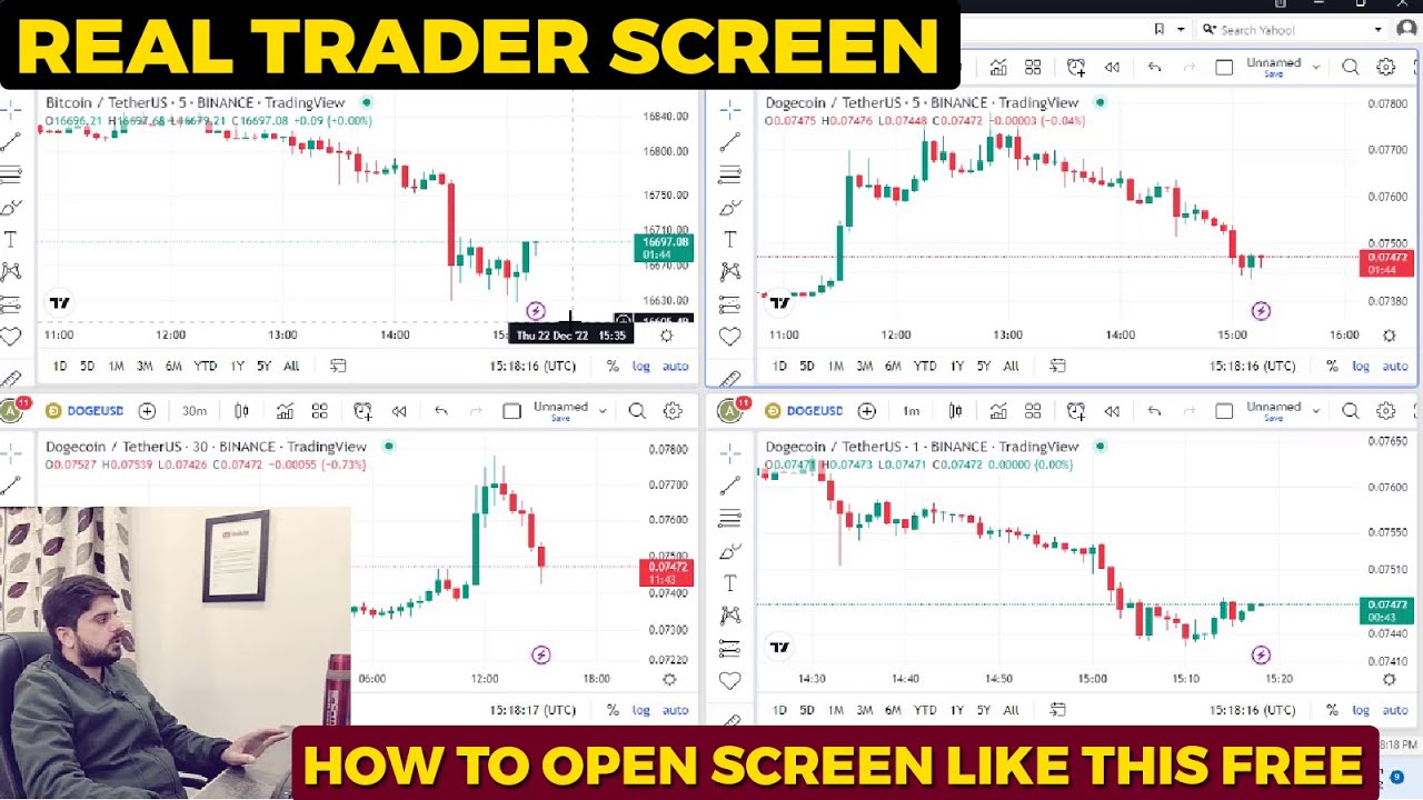 How To Open 4 Different Trading Tabs in One Screen Free | Real Trader ...