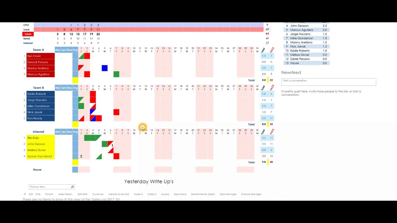 Instant Board - YouTube