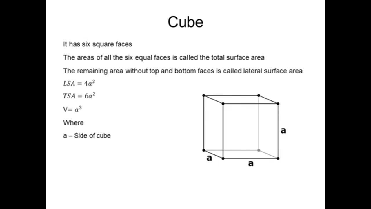 Workshop Calculation - Surface area and volume of Cube, Cuboid - YouTube