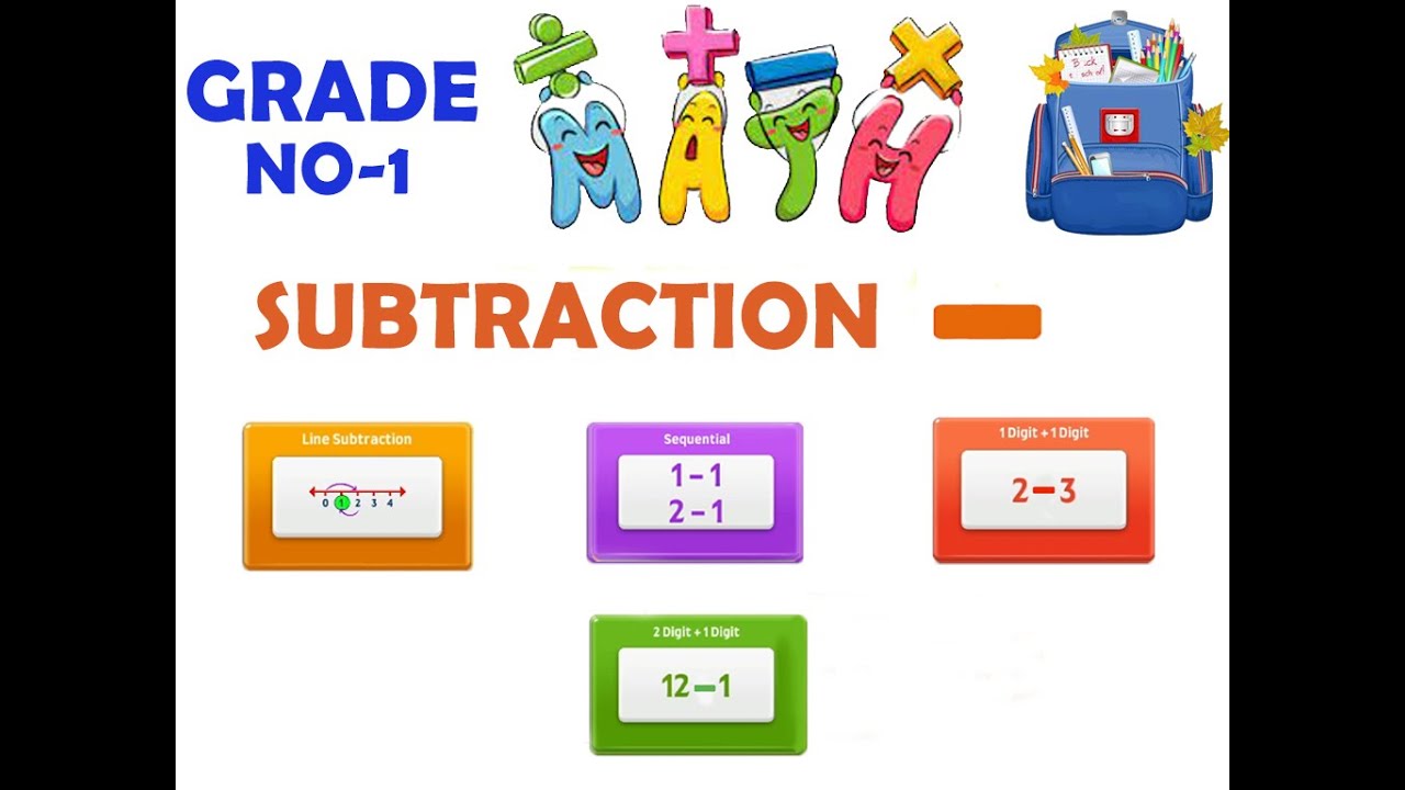 Math For Kids learning subtraction - chapter [ part-2 ] - YouTube