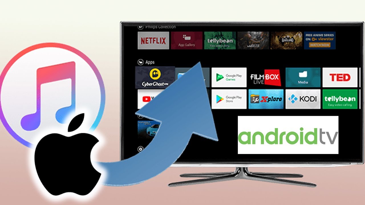 Convierte tu Android TV en un Apple tv | MUY FACIL - YouTube