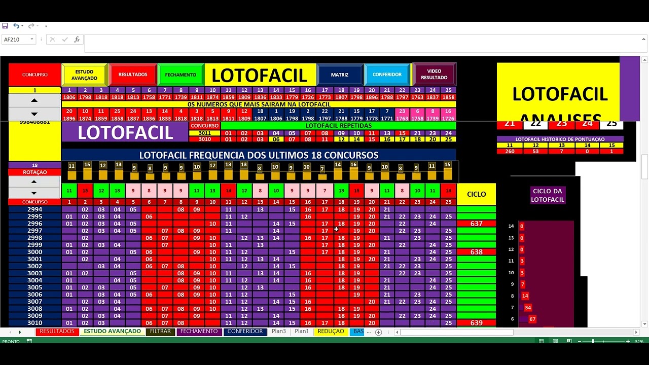 lotofacil 3012 dicas para jogar - YouTube