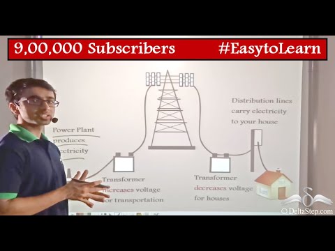 Journey of Electricity to our Homes | Current Electricity | Class 8 ...