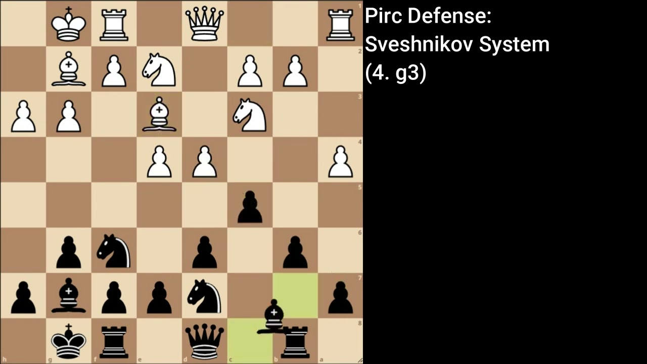 Pirc Defense: Sveshnikov Variation (3... g6, 4. g3) - YouTube
