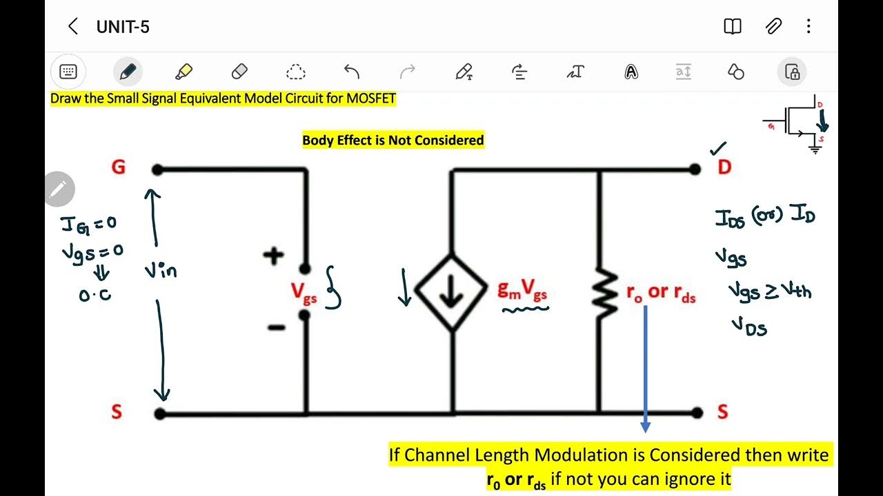 Small Signal Equivalent Model for NMOS, I.e. MOSFET #ece #vlsi #vlsidesign #tmsy - YouTube