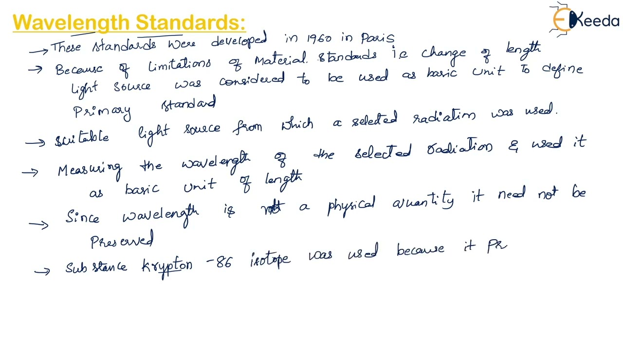 Wavelength Standards - Introduction To Metrology - Metrology and ...