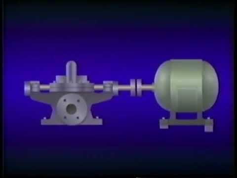 Shaft coupling alignment Procedure Reverse Dial Method 1 - YouTube