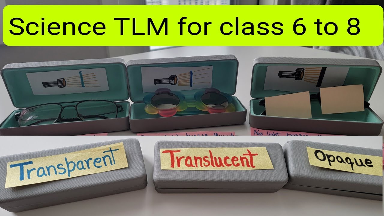 Transparent, translucent and opaque object science Model. science TLM ...