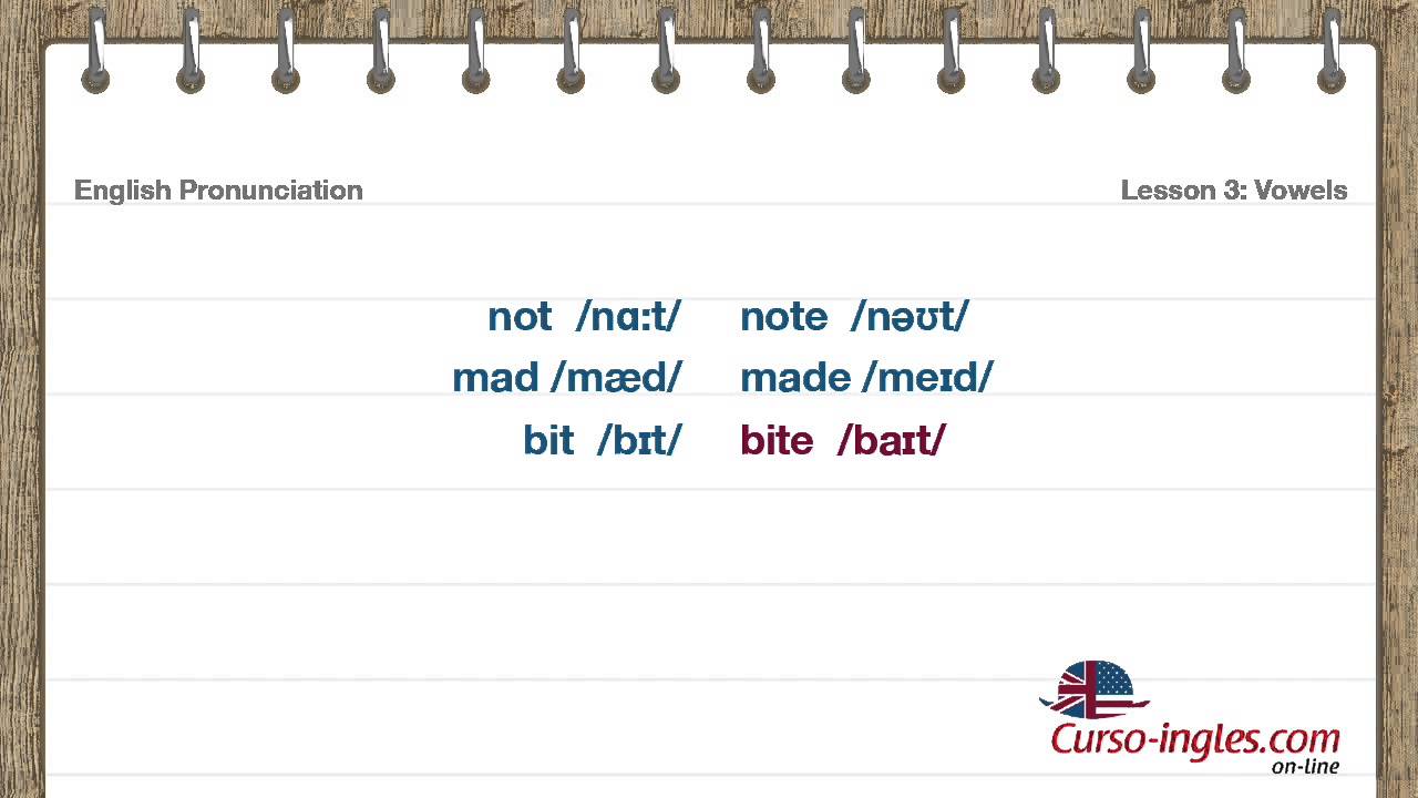 English Pronunciation Lesson 3: Vowels, part 2 - YouTube