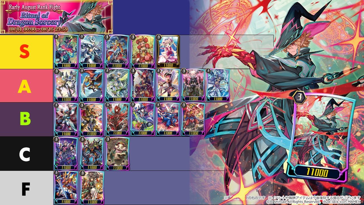 Vanguard Zero Tier List 2022 vanguard-zero-tier-list-2022