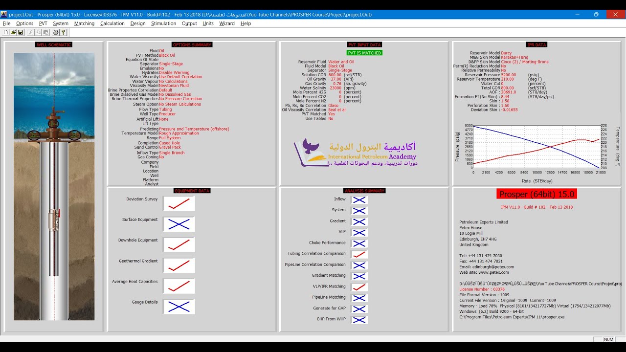 دورة تدريب PROSPER 15 || الدرس الأول || لمحة شاملة عن البرنامج - YouTube