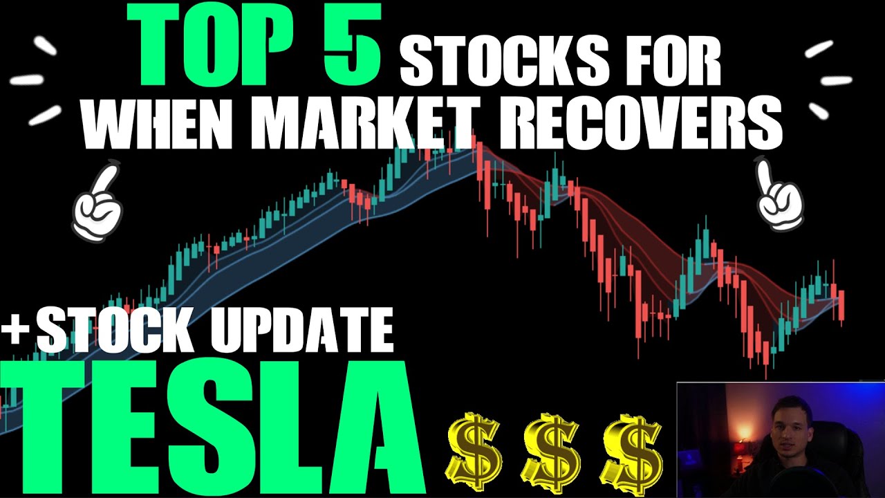 TESLA (TSLA) Technical Analysis Update | 5 BEST Stocks For Market ...