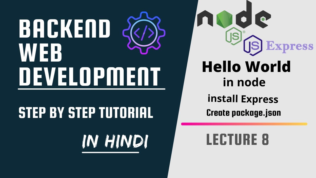 Node.js Hello World Example. Create first Server | Backend Web ...