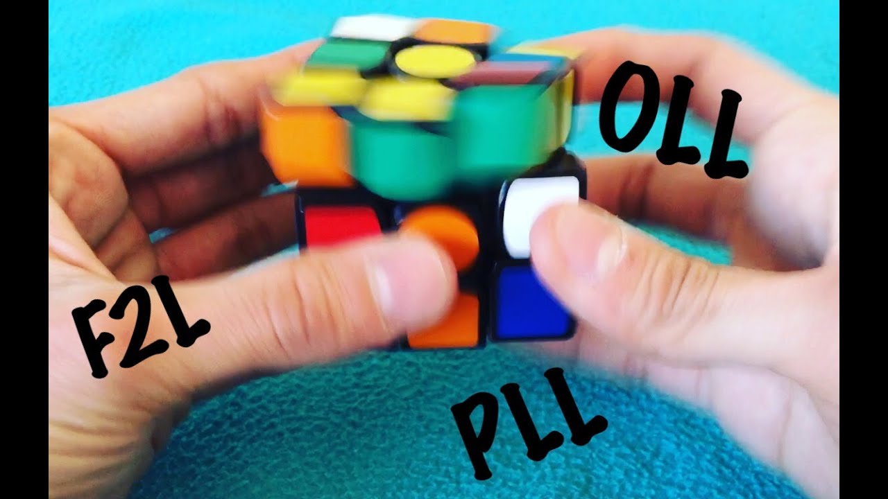 Tutorial Fridrich Reducido Sencillo y Rápido! - YouTube