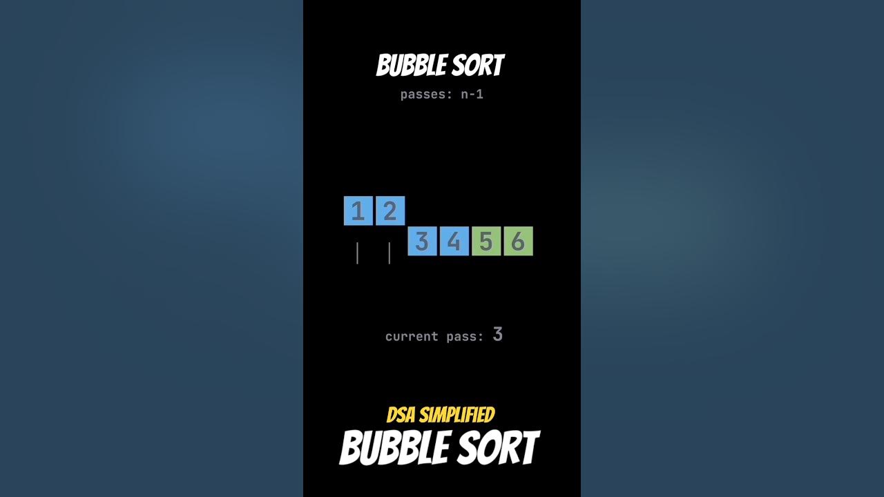 Bubble Sort π― Dsa Computer Science Algorithm Finance Technology Dsa Algorithm Youtube