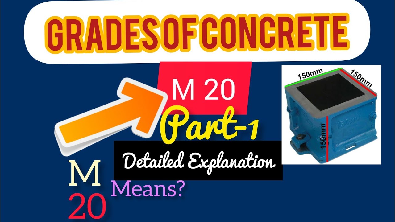 Grades of concrete detailed explanation || M 20 grade means| Mix ...